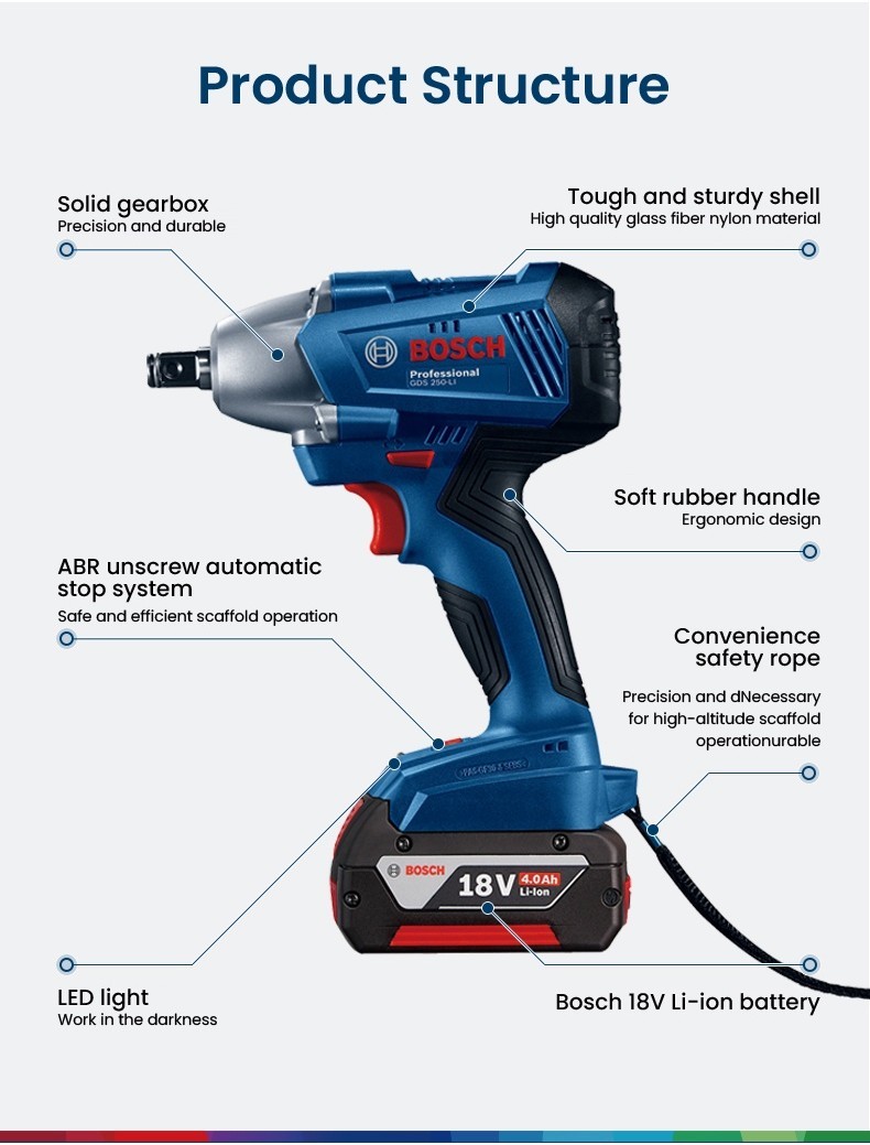 Bosch GDS 250-Li Rechargeable Wireless Screwdriver with 2 Battery 1 ...