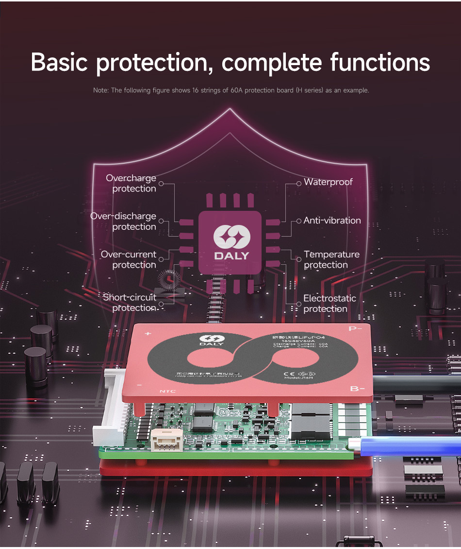 NEW KMS DALY Hardware BMS Li-ion 13s 14s LiFePO4 15s 16s 48V 20A-100A ...