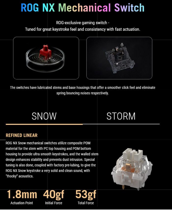 Asus ROG STRIX SCOPE II RX NA12 / NX XA11 Black - Blue Red Snow Storm ...