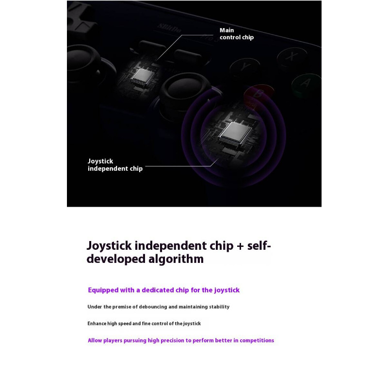 8Bitdo Pro3 Wireless Bluetooth game controller PC, Switch, SteamOS ...