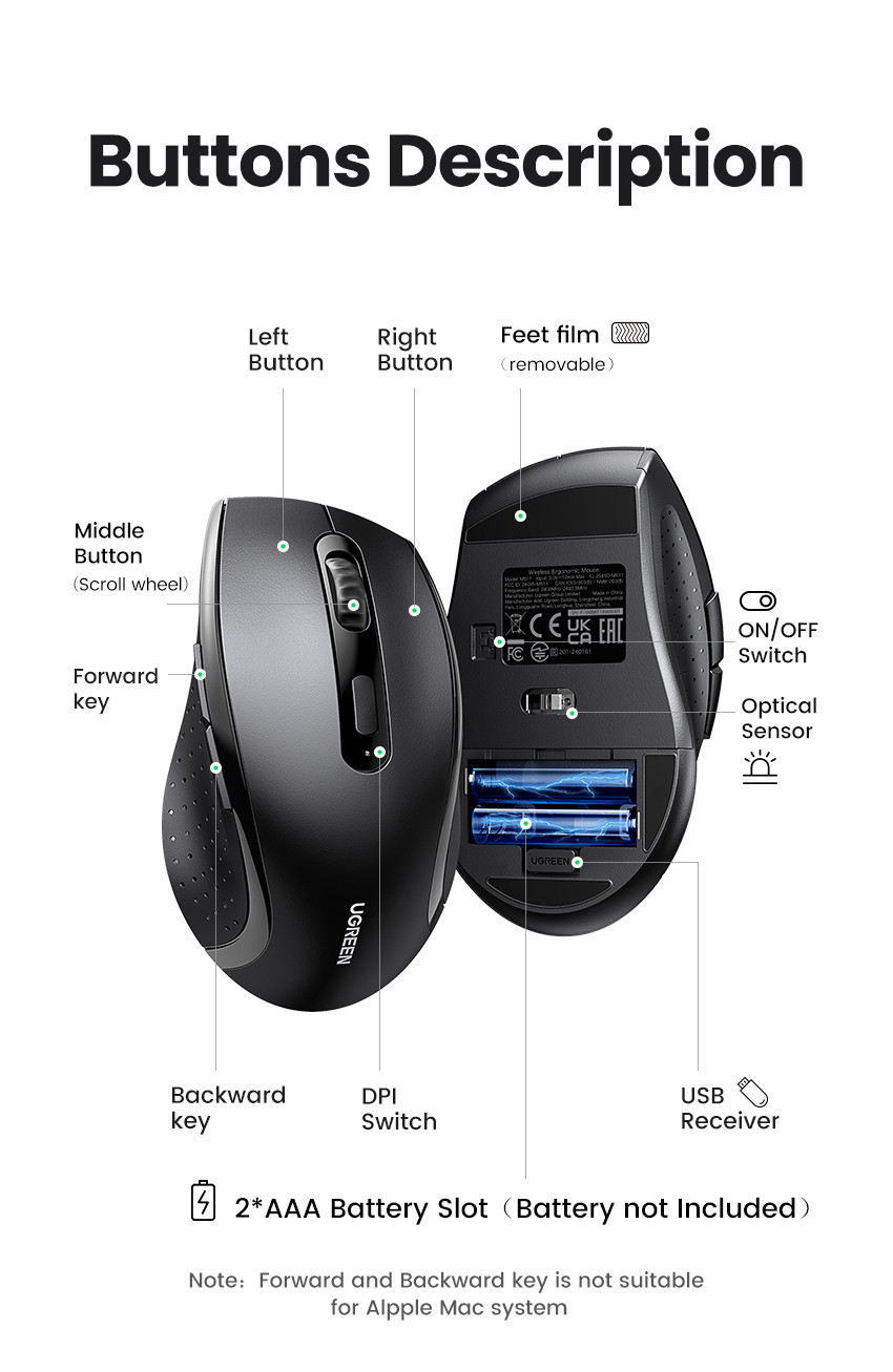 UGREEN Wireless Ergonomic Mouse 6 Buttons 3 Level DPI Setting 1600 DPI ...