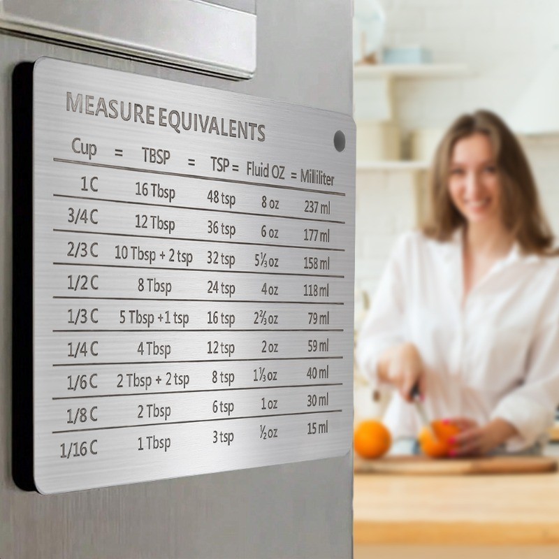 Magnetic Measurement Conversion Chart - Stainless Steel Fridge Scale ...