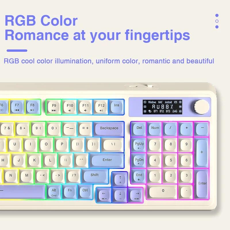 Wireless Keyboard with Screen,Bluetooth/2.4G/USB-C Gaming Keyboard ...