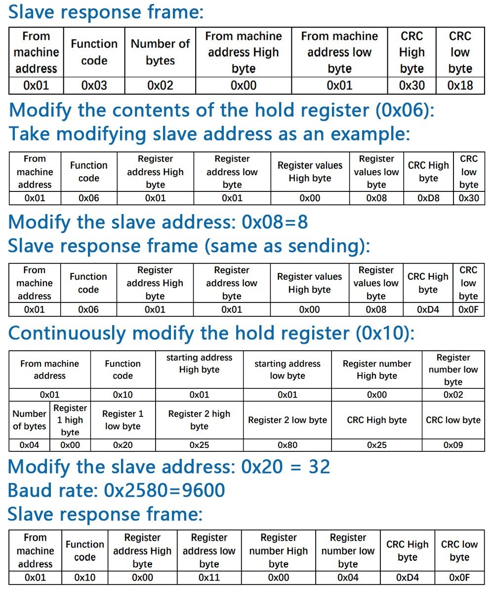 Temperature And Humidity Transmitter Sht20 Sensor Module Precision Monitoring Industrial Grade