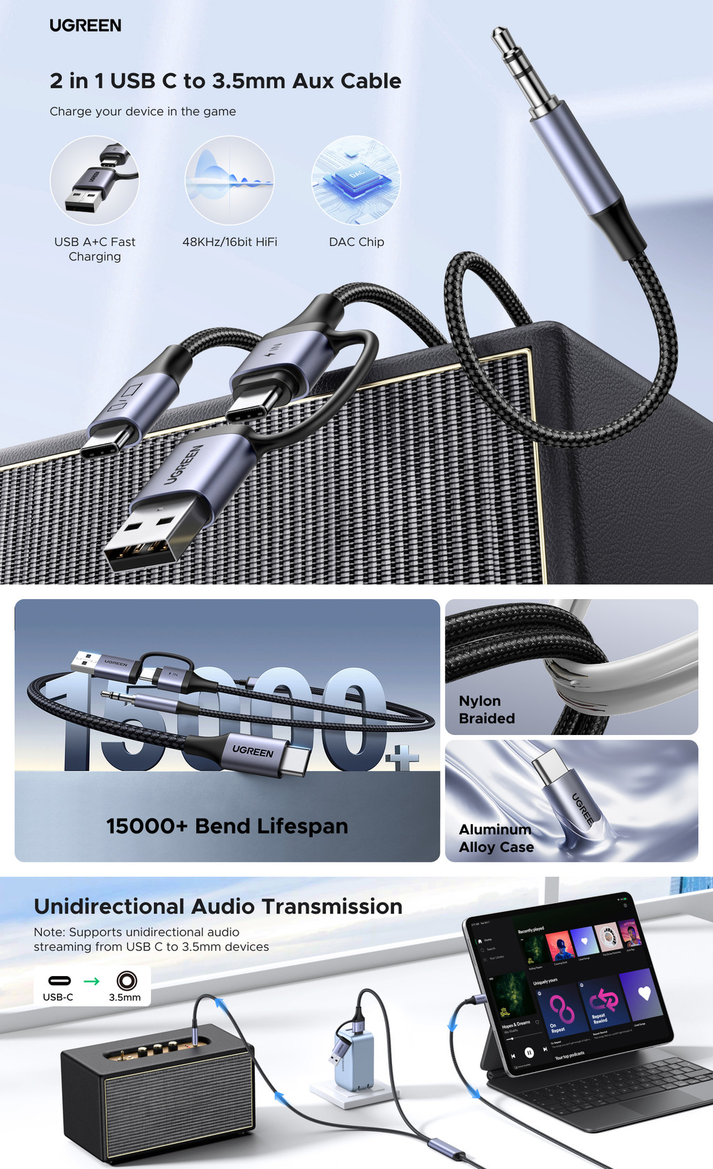 UGREEN 2 in 1 USB C to 3.5mm Aux Audio and Charger Cable Hi-Res TRS ...