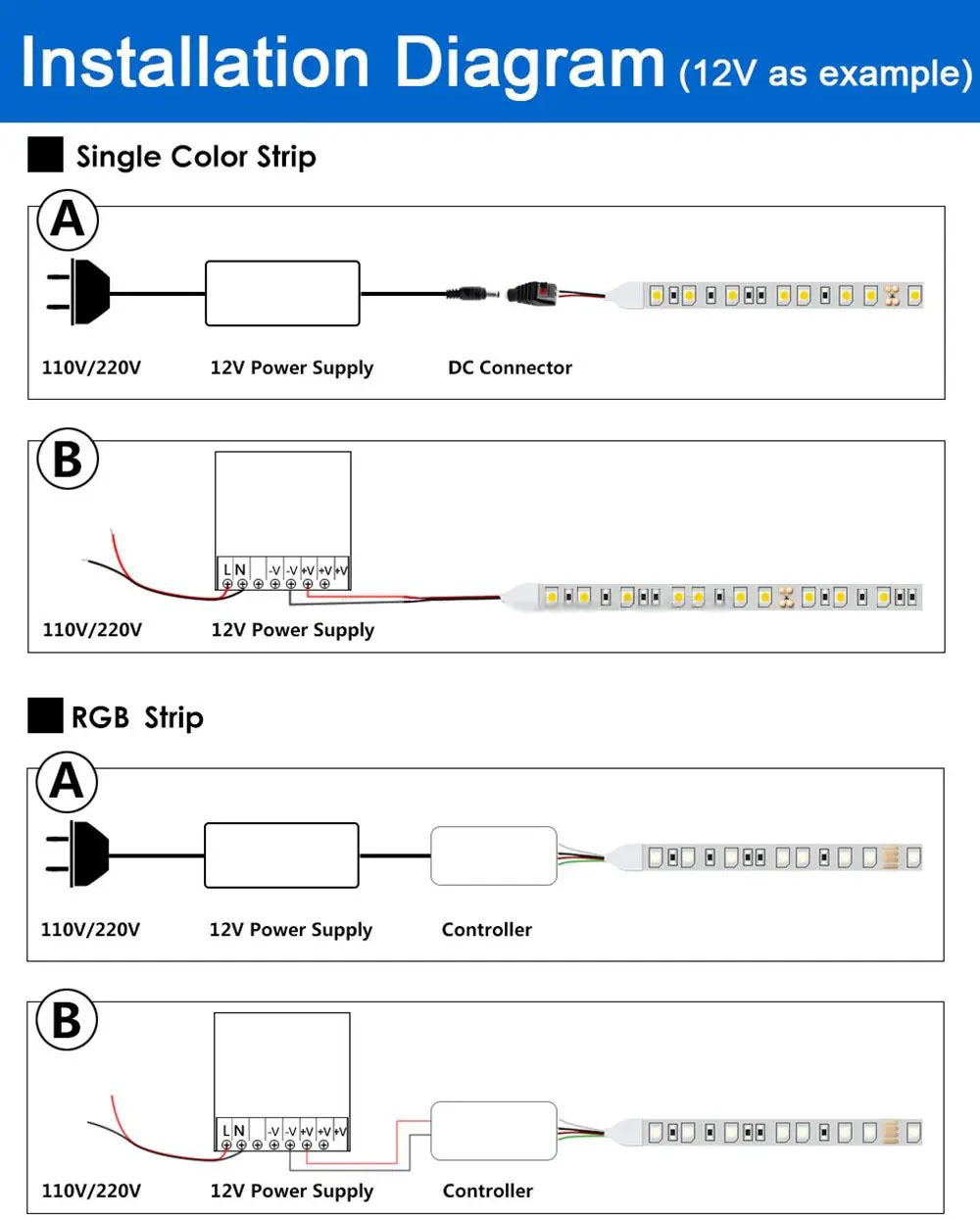 DC24V 10M Led Strip Light 2835 DC 12V 5M Light Strip Bright Tape Lamp ...