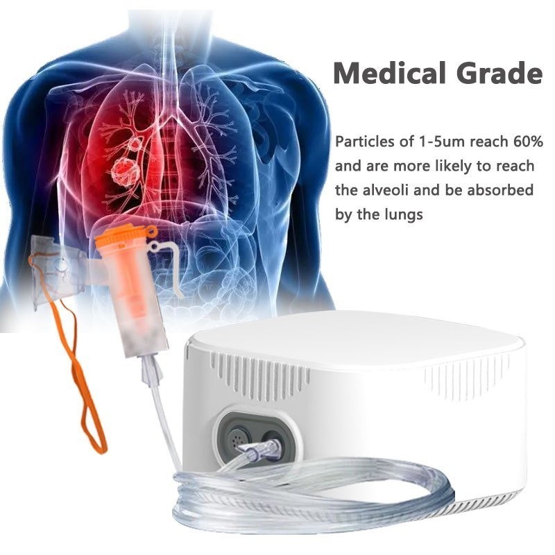 Heavy Duty Compact Nebulizer Adjustable Delicate Mist Asthma ...