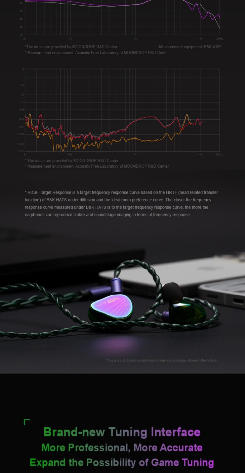 Moondrop RAYS, Gaming In-Ear Monitors: Dual Dynamic + Planar Drivers ...