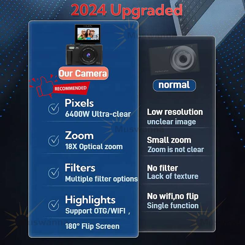 Digital Camera 64MP WIFI 4K Digital Camera Selfile Camera 18X Digital ...