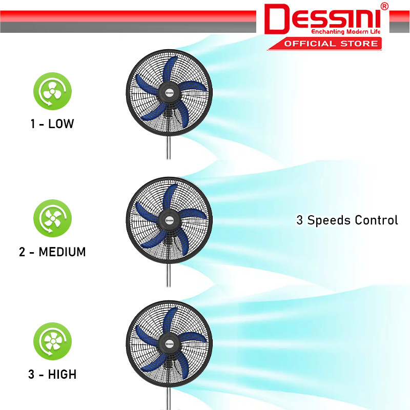 DESSINI ITALY 18'' Inch Stand Fan 3 Speed 5 Blade Oscillating Air Ventilator Conditioner Cooler ...