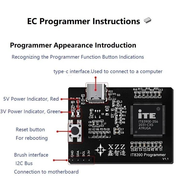 XZZ IT8390 Programmer ITE EC Burner for Notebook Laptop Intel ITE85XX ...