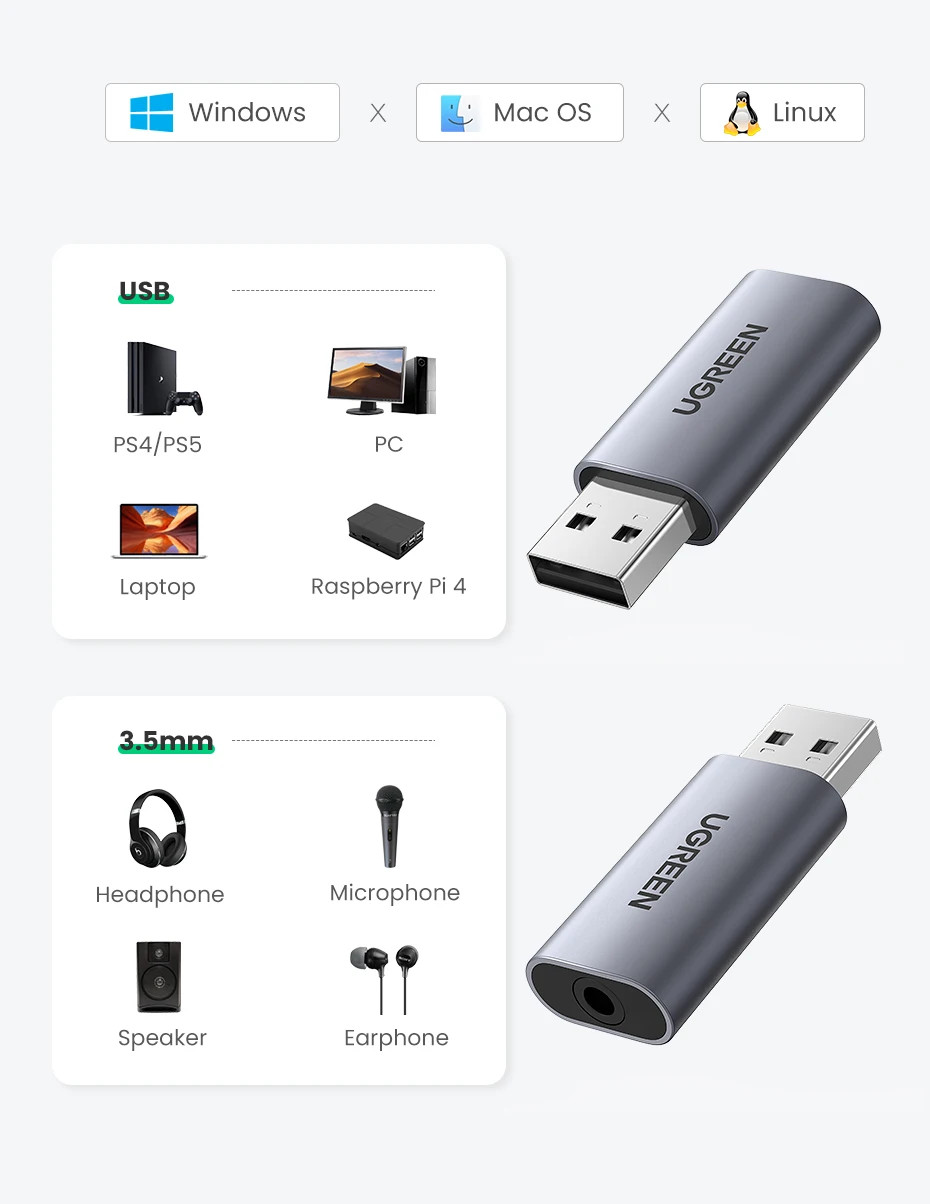 UGREEN Sound Card USB to 3.5mm Audio Interface Adapter for Earphone Mic ...