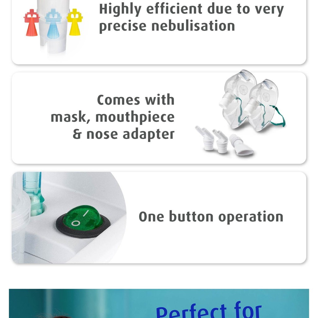 Medisana IN500 Inhaler Inhalator Nebulizer / Mesin Penyedut Kabus Ubat ...