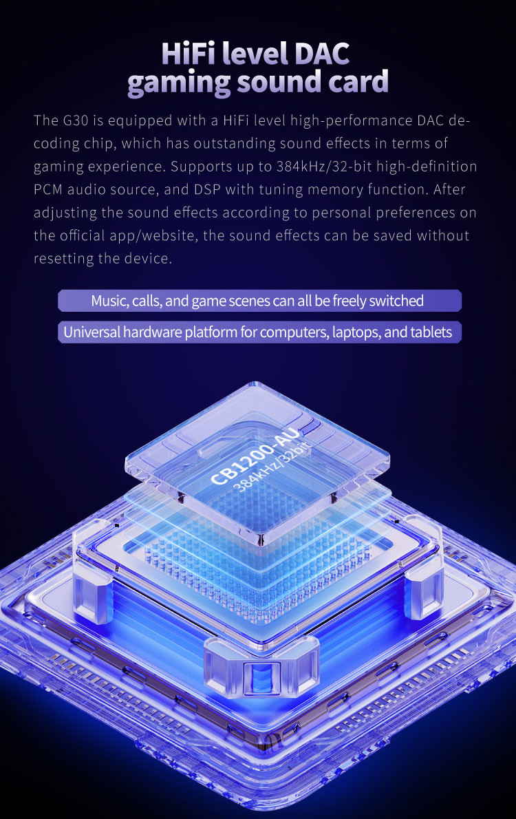 EPZ G30 In-Ear Gaming Headphones Earphones HiFi Music Esports Sound ...