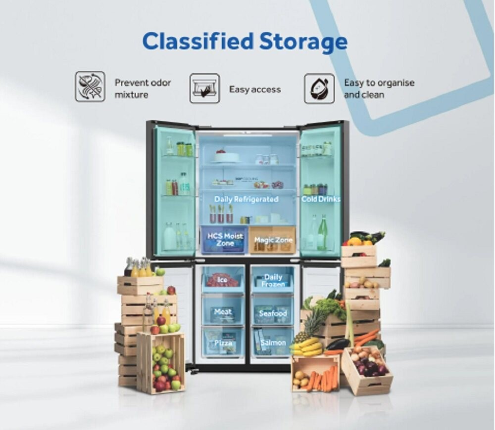 Haier 529L 4 Door Glass Door Gemstone Blue Refrigerator Twin Inverter Wet & Dry Zone Fridge HRF ...