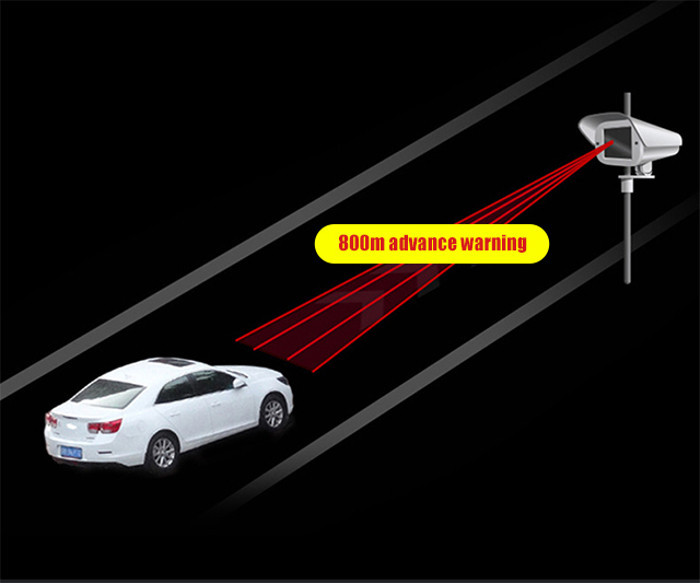 [360° All-round Early Warning/200-1000m]Ultimate Remote Laser Radar ...