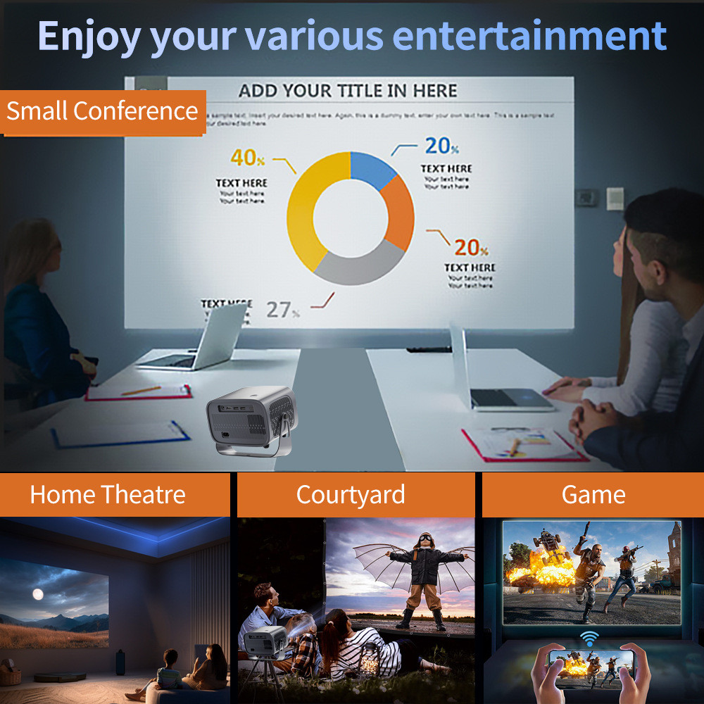 A10 PLUS Android 11 Portable Projector with H713 Chip, Dual WIFI, 1280 ...