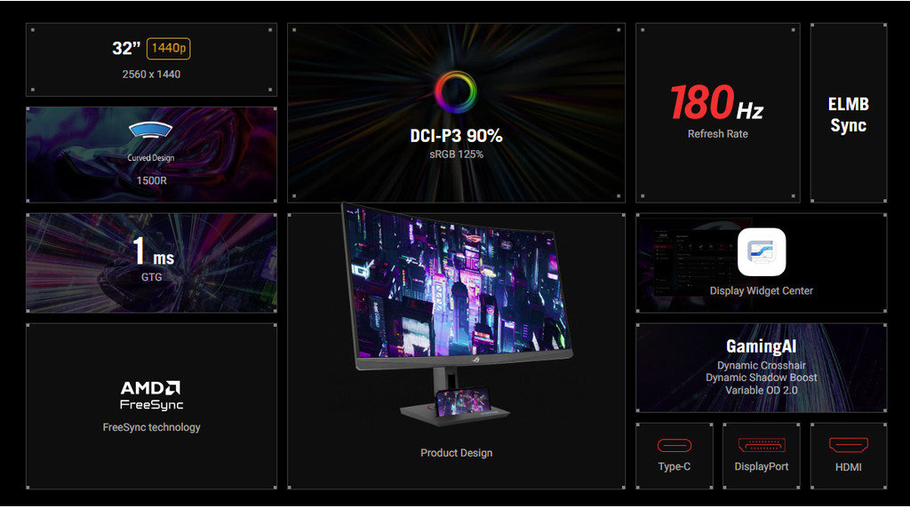 Asus 31.5" ROG Strix XG32WCS Fast VA WQHD HDR400 Freesync Adaptive Sync ...