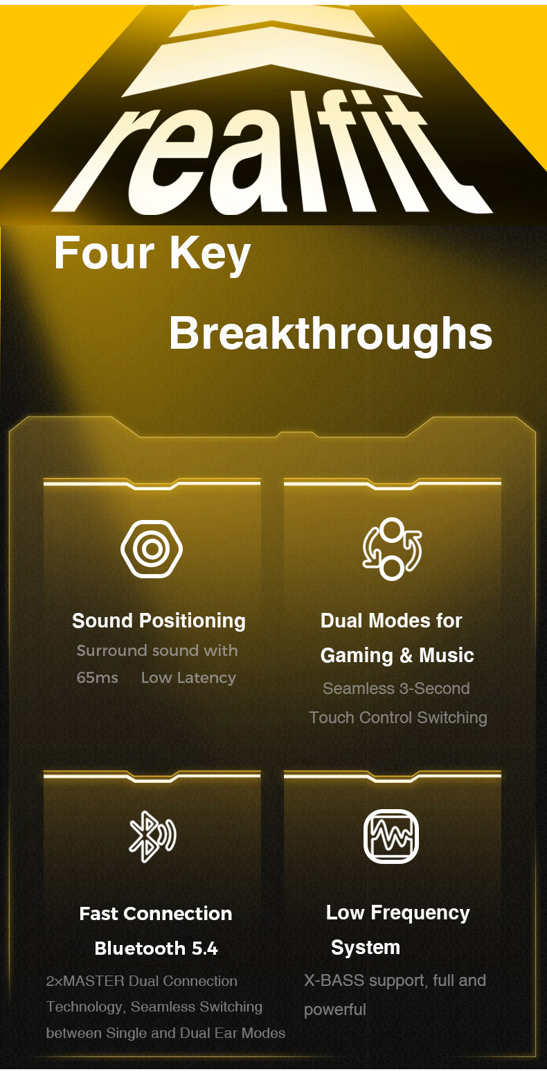 Realfit F4 Realfit F3 Realfit F2 Pro Realfit F1 AI Noise Cancelling ...