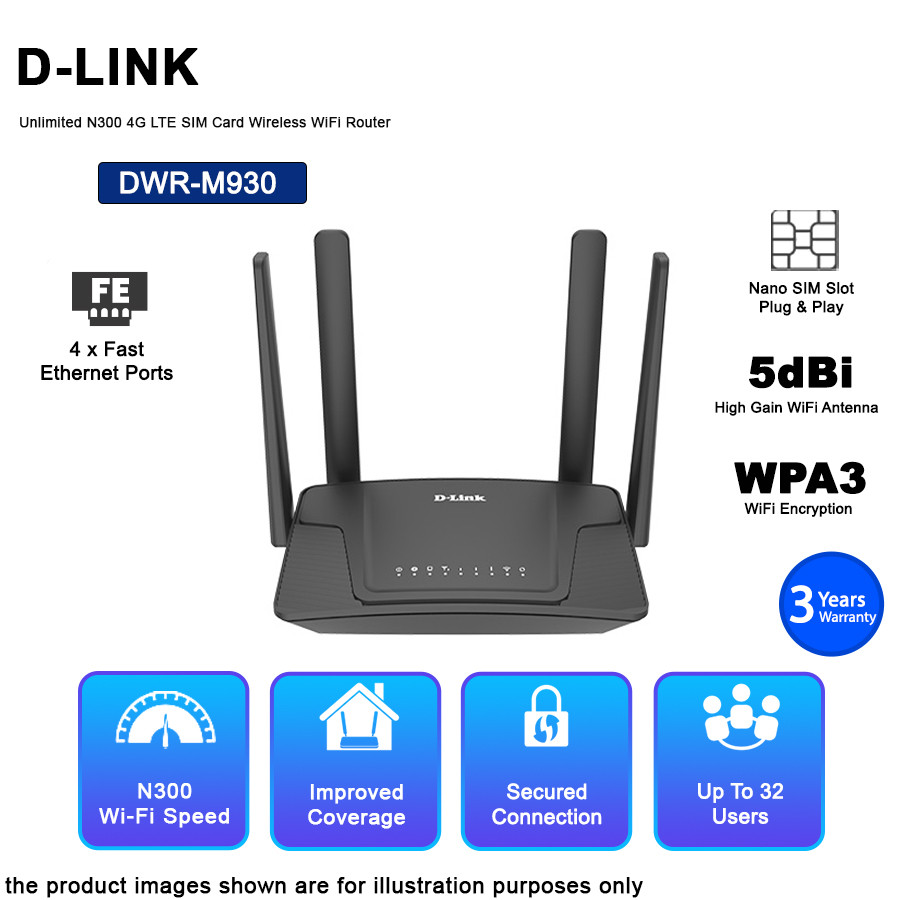 D-LINK DWR-M930 Unlimited Plan Supported N300 4G LTE SIM Card Wireless ...