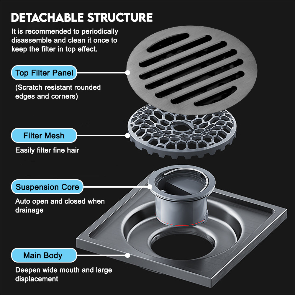 Stainless Steel Anti Odor Bathroom Drain Cover Stainless Steel Shower ...