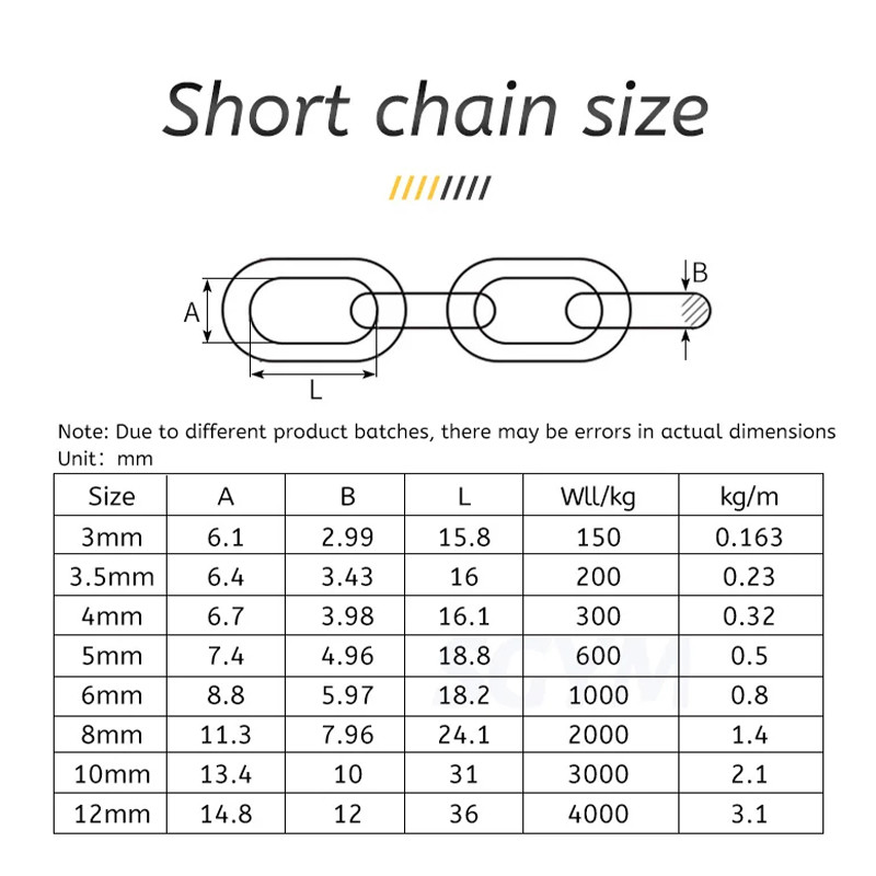 304 Stainless Steel Chain Diameter Hanging Chain Gourd Lifting Heavy ...