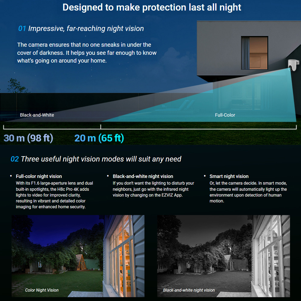 Ezviz H8C Pro 8MP 4K Pan/Tilt Two Way Talk Color Night Vision ...