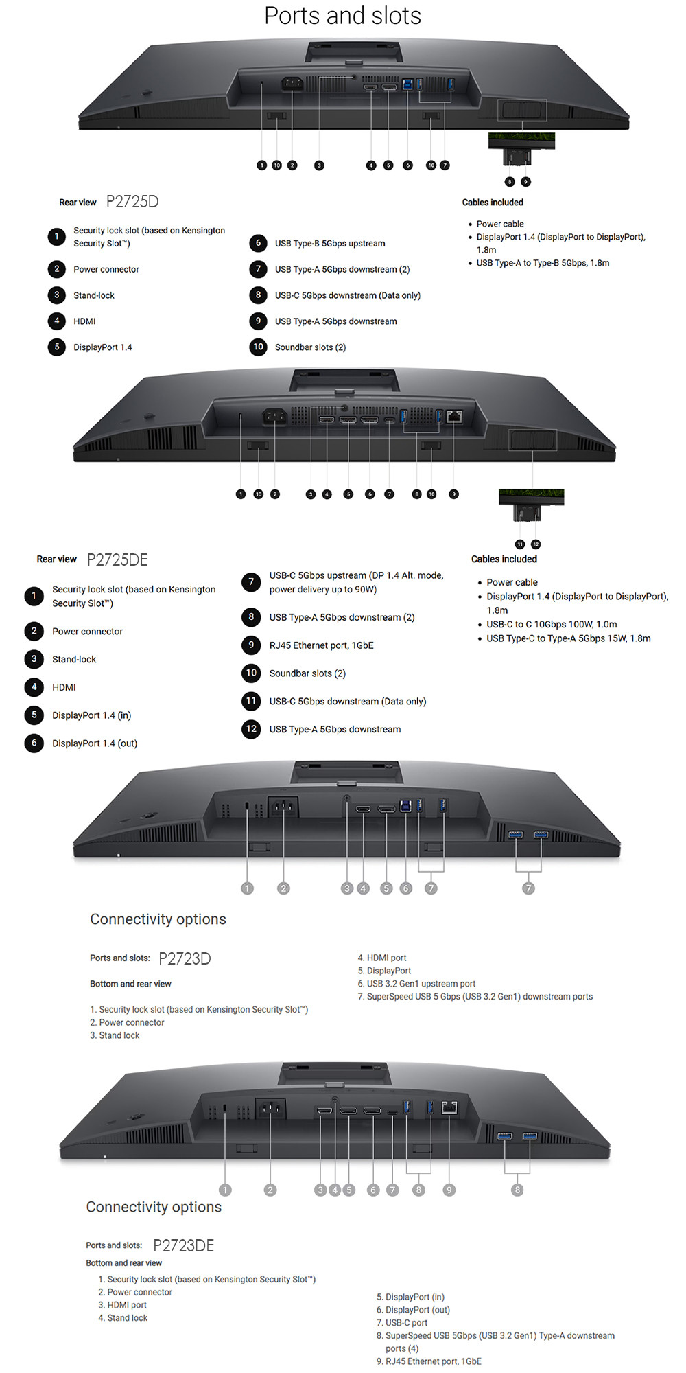 Dell Pro Plus P2725D P2725DE P2723D P2723DE 27" QHD 2560 x 1440 IPS USB ...