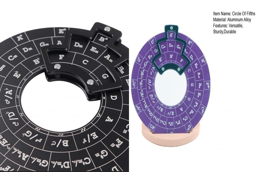 SJN- Music Theory Resource Music Theory Chord Atlas Musical Instrument ...