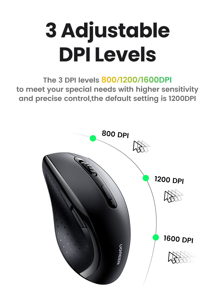 UGREEN Wireless Ergonomic Mouse 6 Buttons 3 Level DPI Setting 1600 DPI ...