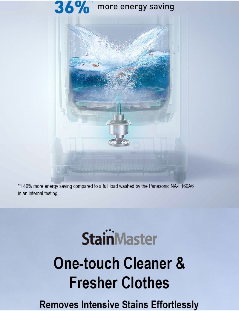 Panasonic Powerful Clean & Convenient Top Load Washing Machine (17.5kg ...