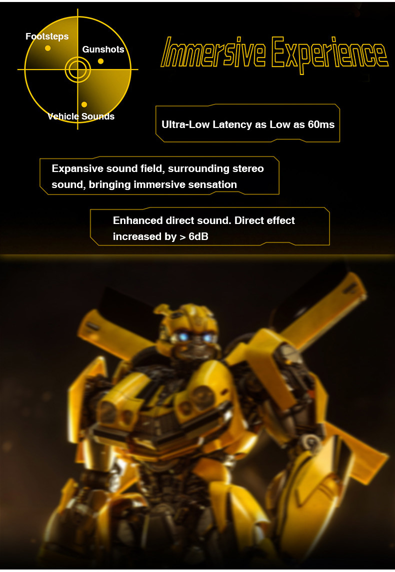 Realfit F4 Realfit F3 Realfit F2 Pro Realfit F1 AI Noise Cancelling ...