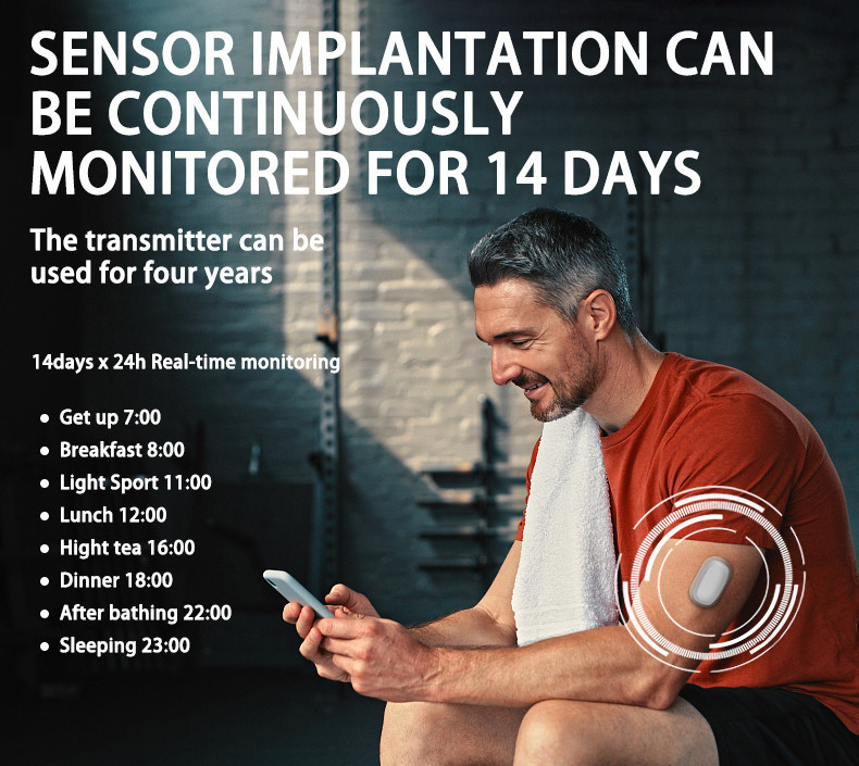 Aidex Dynamic Blood Glucose Monitoring CGMS 24h Realtime Monitor Scan ...