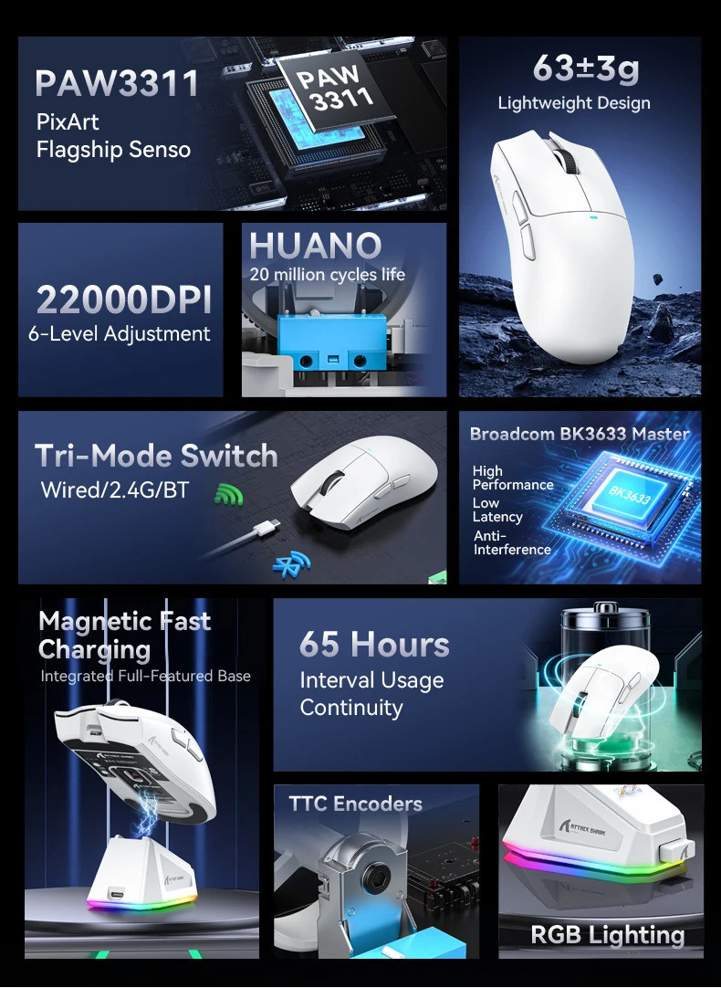 Attack Shark X11 Bluetooth Wireless Mouse Three Mode 2.4G PAW3311 RGB ...