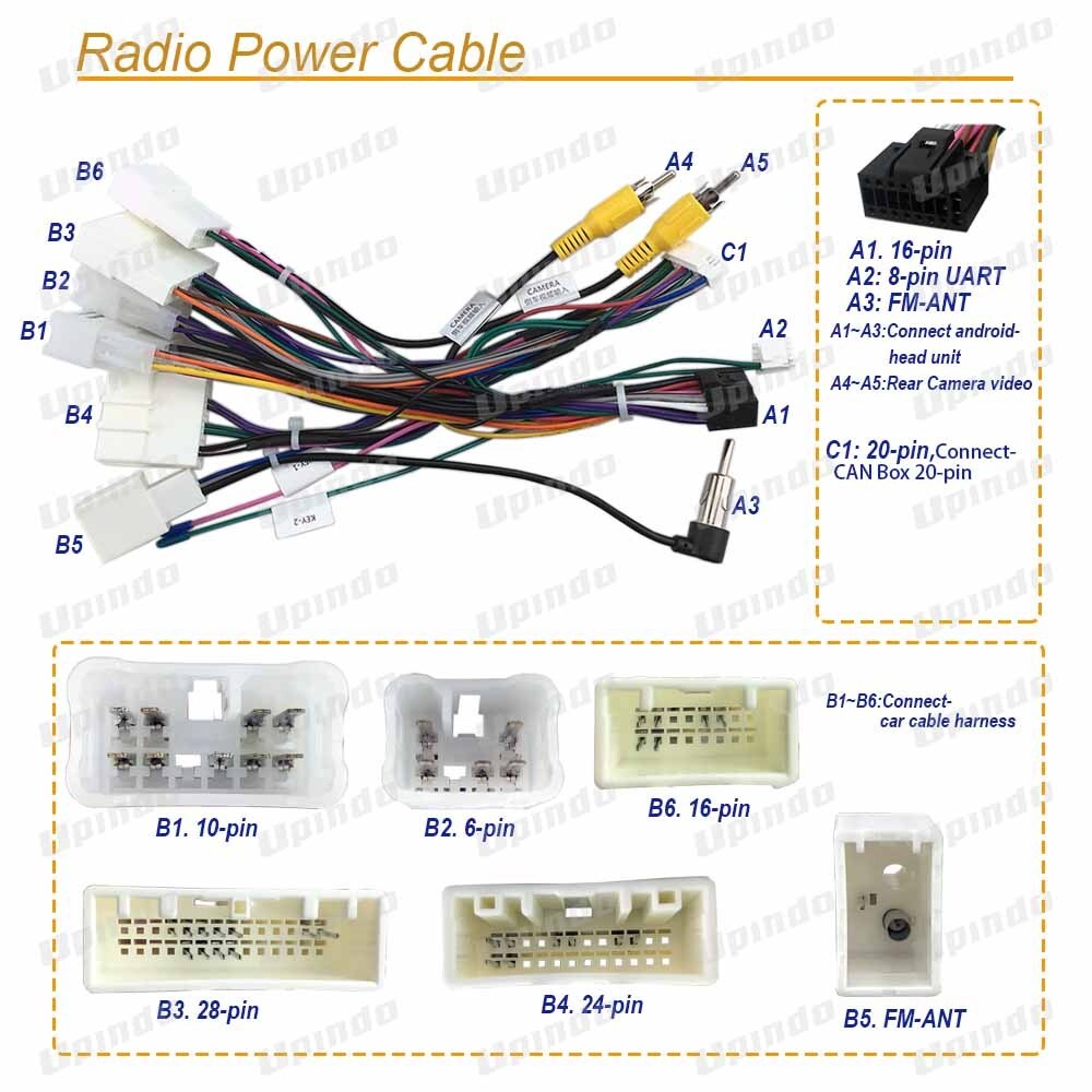 Car Radio Cable Connector Socket Power Wiring Harness With CAN Bus ...