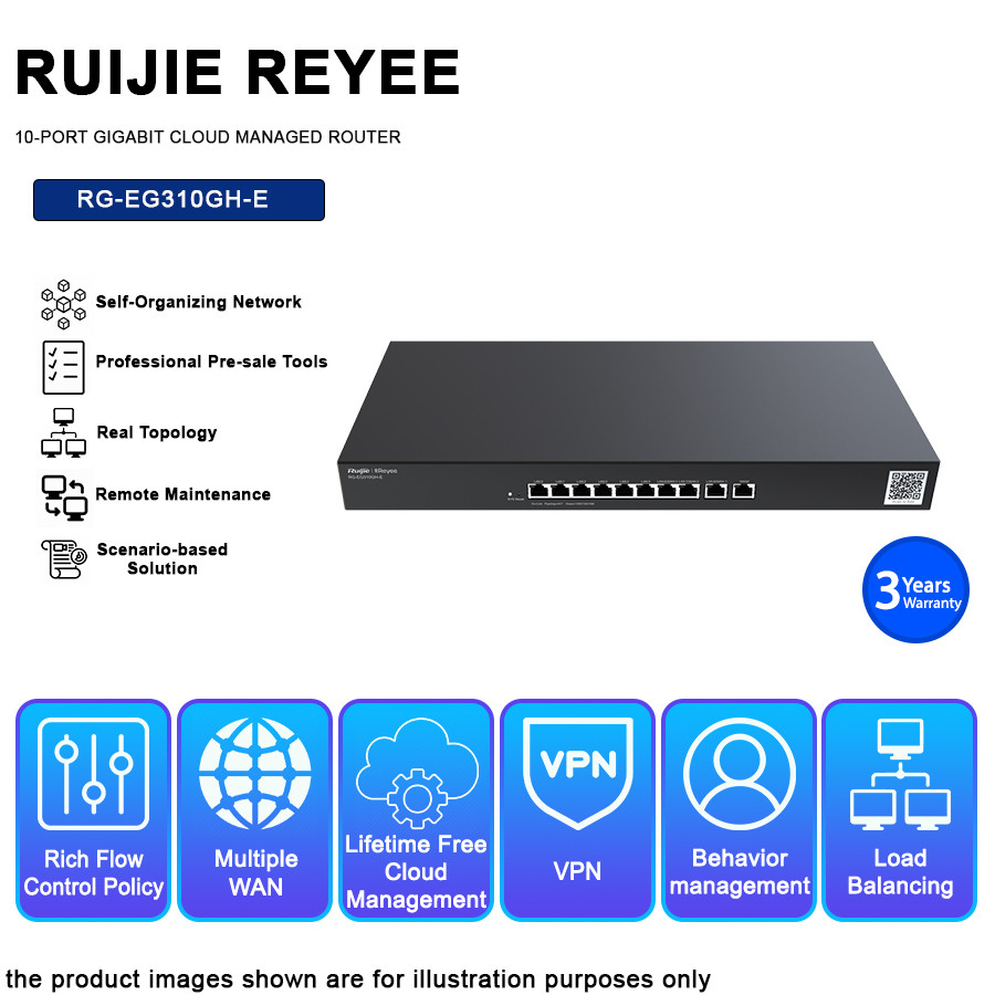 RUIJIE REYEE RG-EG310GH-E 10-PORT Gigabit Cloud Managed Router | Shopee Malaysia
