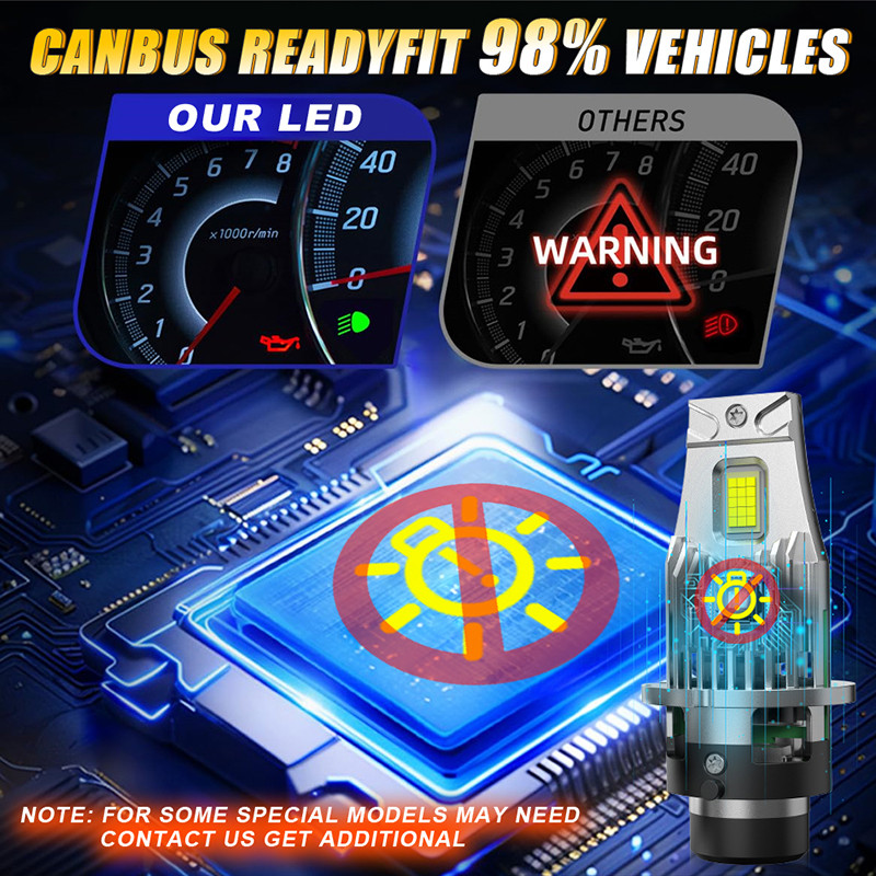 HLXG D3S D1S LED Canbus Headlights HID Plug & Play D2S D4S D5S D8S Reflektory D1R Two-sided CSP ...