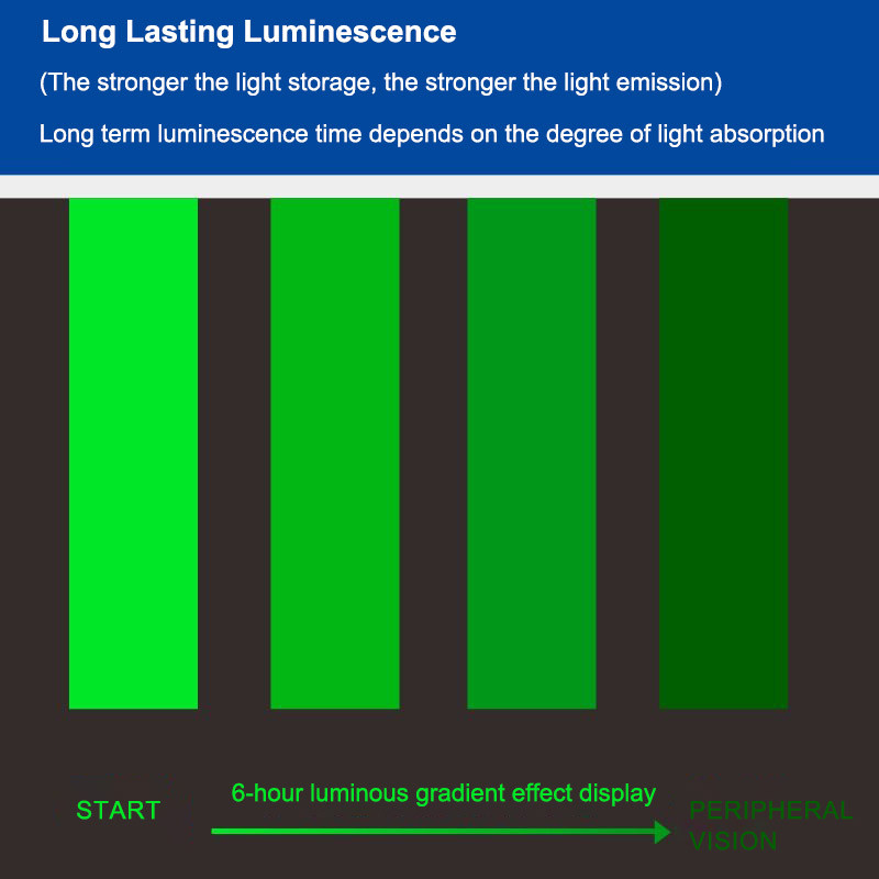 Frosted Luminous Anti Slip Warning Self-adhesive Tape PET Fluorescent ...