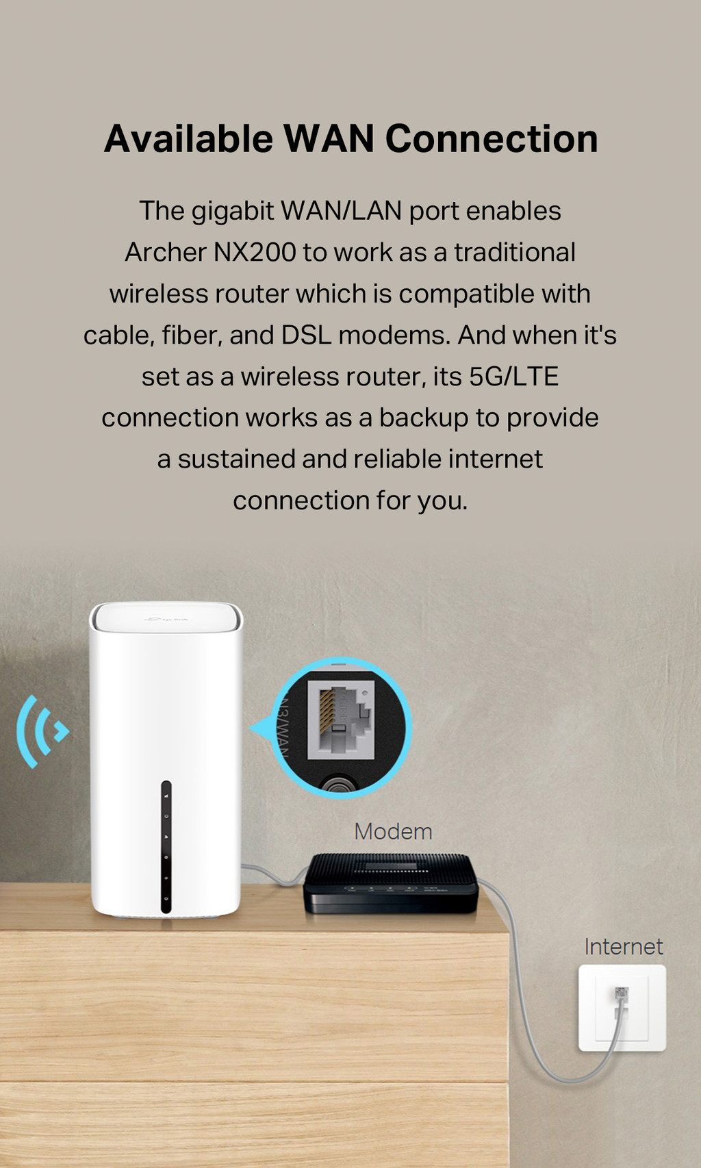 TP-Link Archer NX200 AX1800 5G WiFi 6 Router Wireless Dual Band Gigabit ...