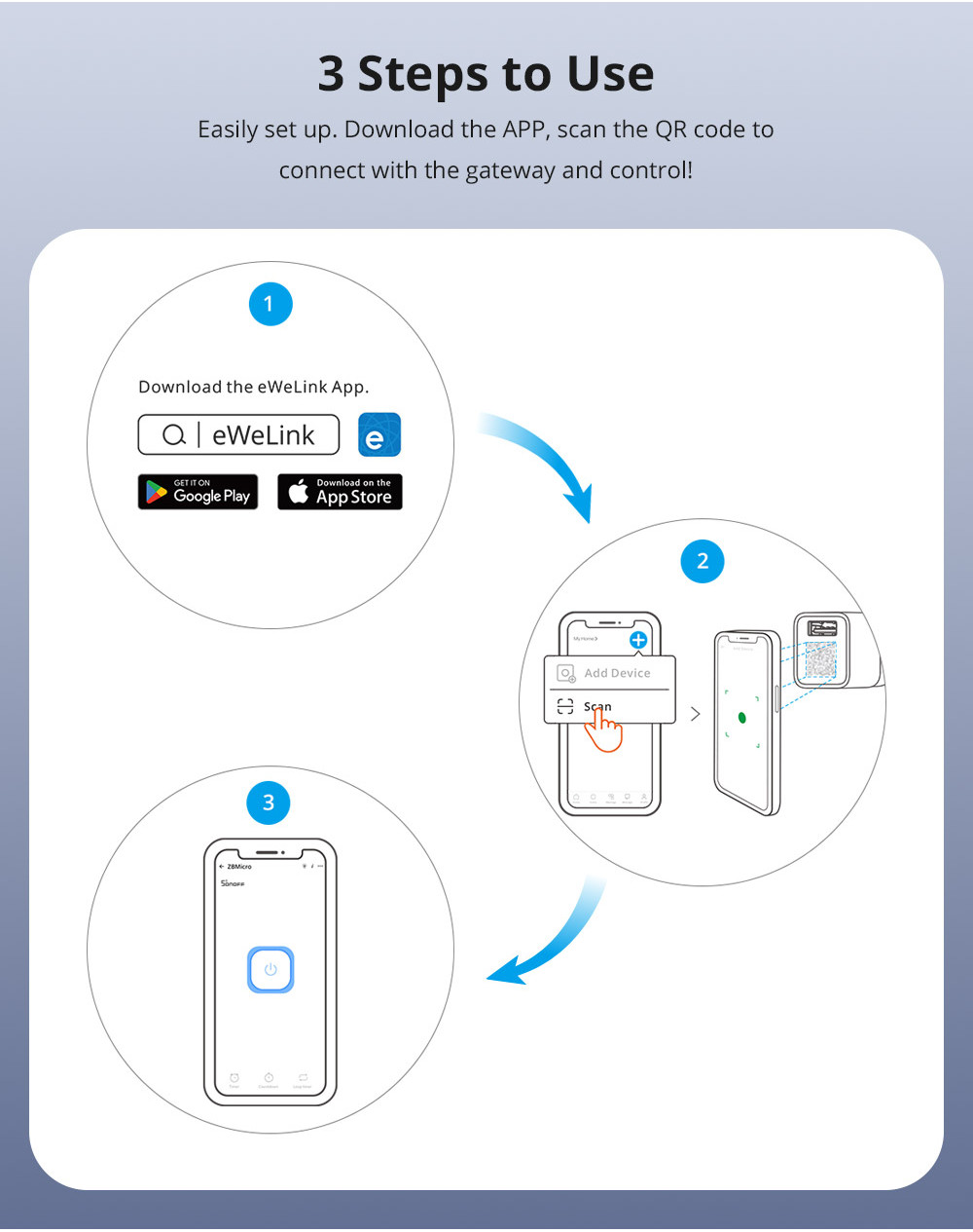 Sonoff ZBMicro Zigbee Smart Adapter Zigbee 3.0 Repeater Supports Fast ...