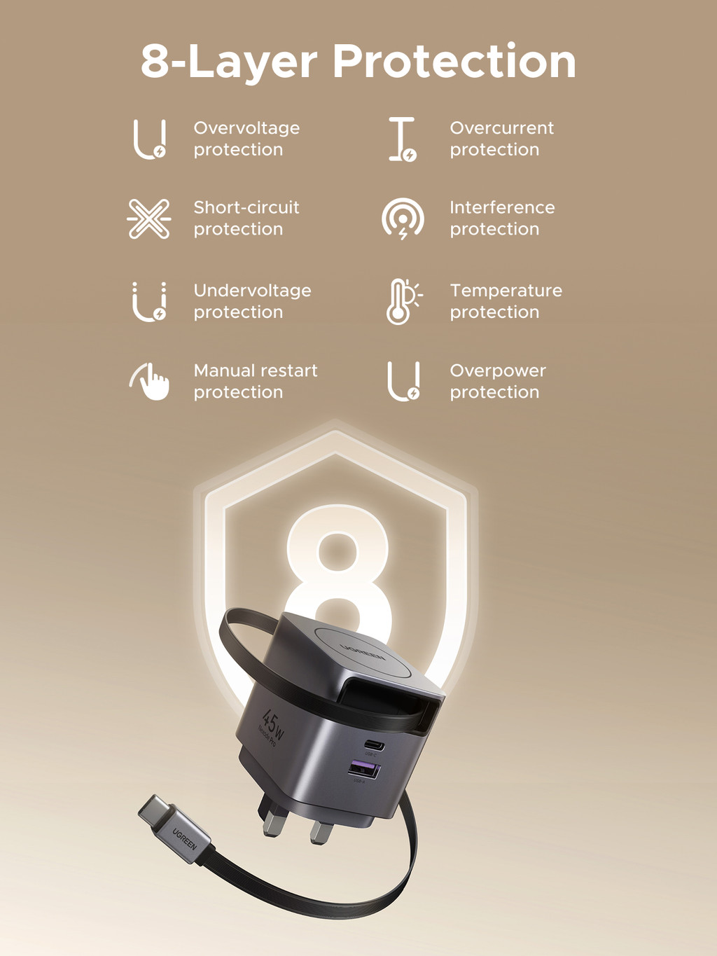 UGREEN 45W Nexode Pro GaN Charger Retractable USB-C Cable Type C SFC 2. ...