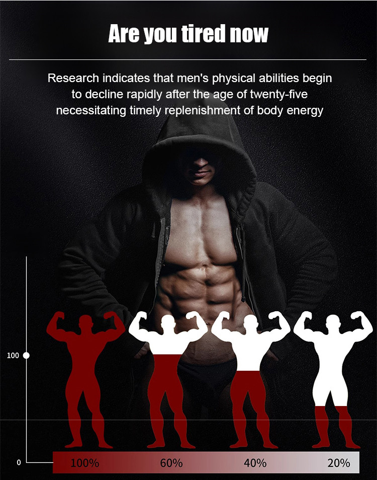 Men’s Vitality Capsules Ginseng Viper Gel Herbal Supplement Energy ...