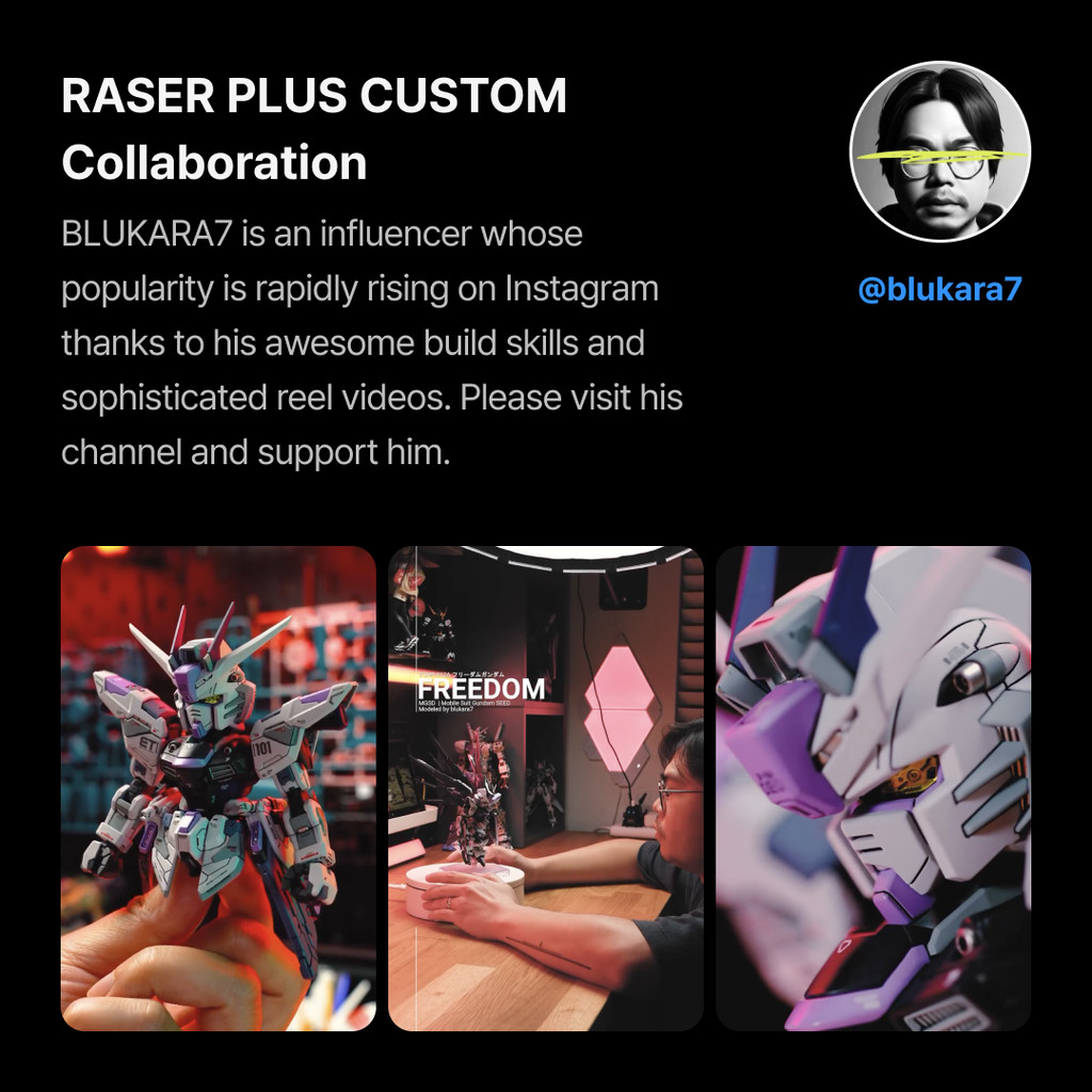 Gunprimer Raser Plus (Blukara7 Edition 01) R-GR-P1-BLU Raser+ Limited ...