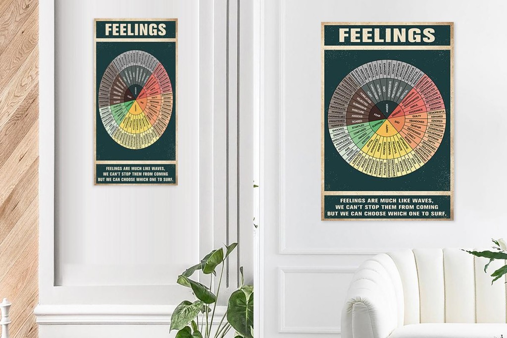Emotion Sensing Wheel Stickers Social and Emotional Learning Stickers ...