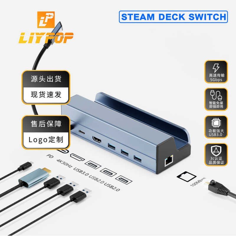 TypeC Docking Station Handheld Docking Station Base HDTV Projection ...