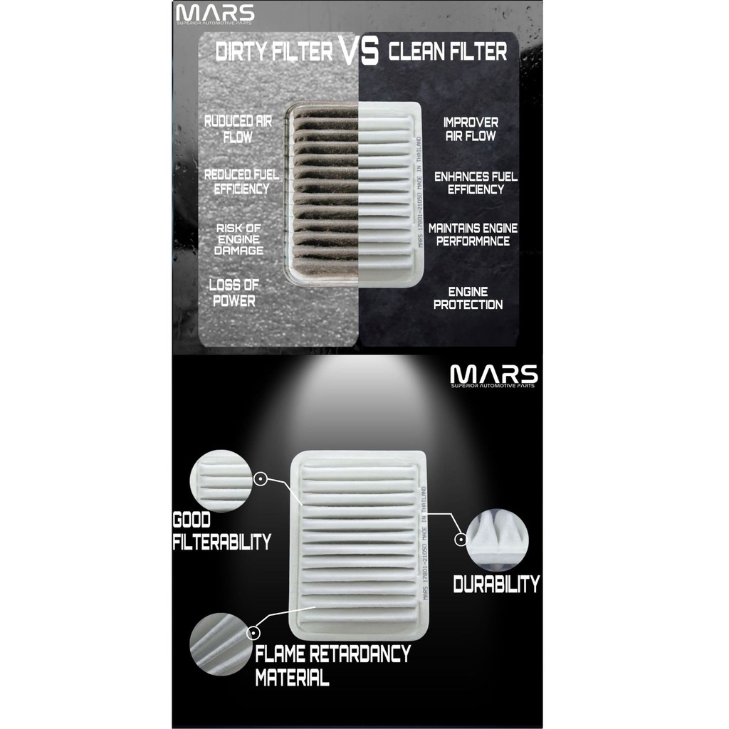 MARS AIR FILTER - AIR FILTER FOR PERODUA MYVI 1.0 / VIVA 660 850 1.0 ...