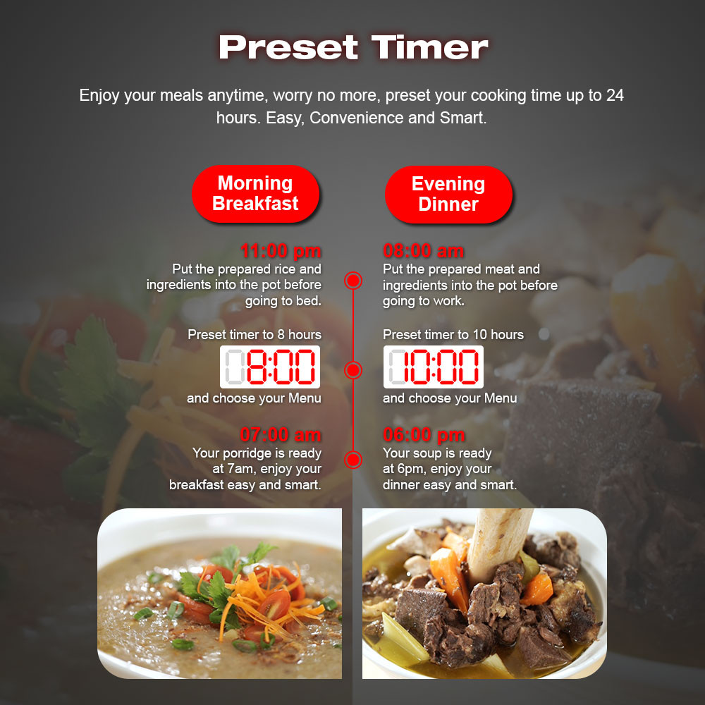 Primada Dual Pots Pressure Cooker (6L) [Free Gift] PC6030 | Shopee Malaysia