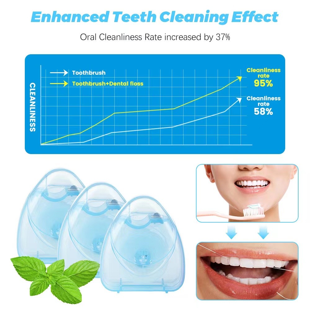 【in stock】Triangular household dental floss thin high tension flat line ...
