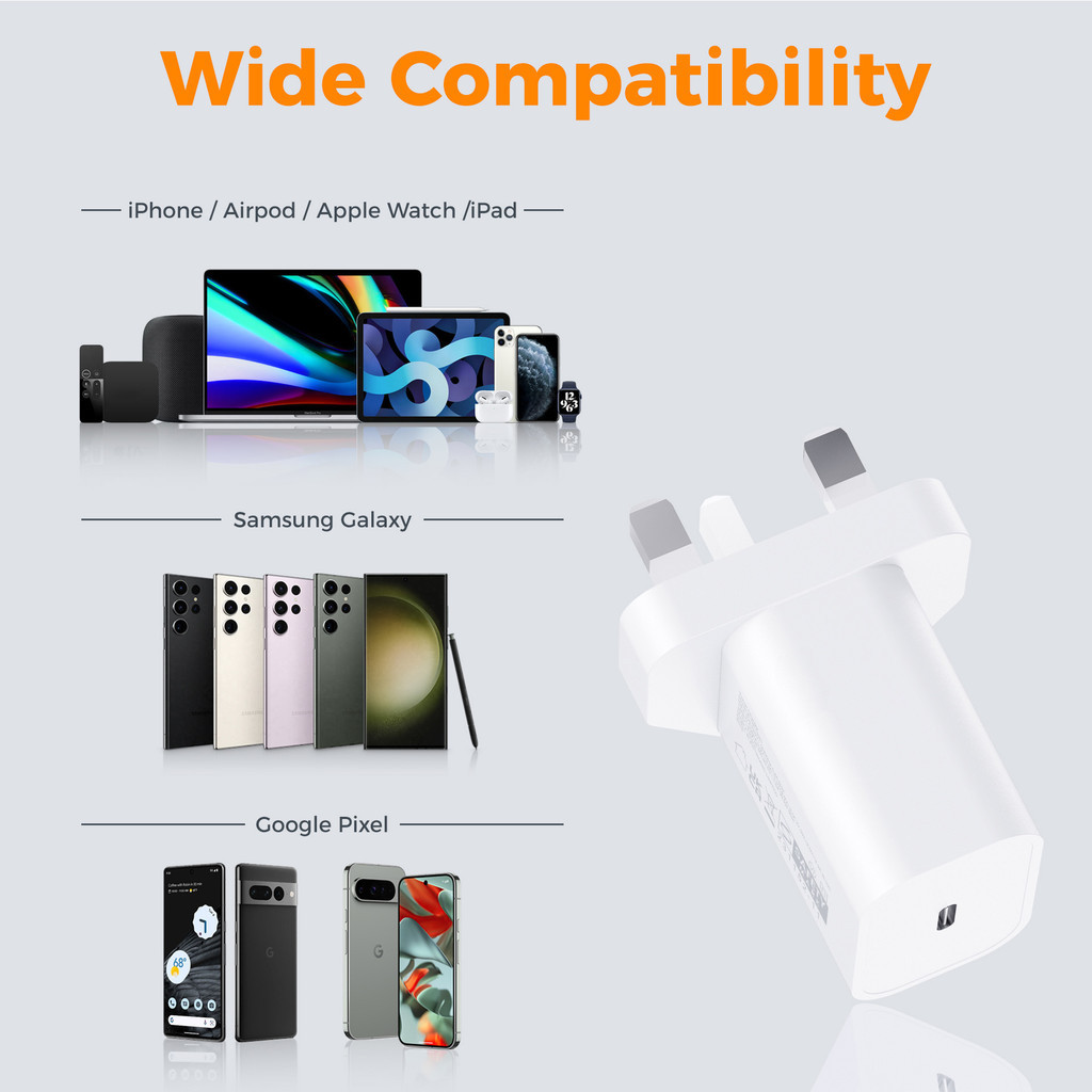 TESSAN Fast Charger USB C PD 30W Fast Charging Charger Adapter Safety ...