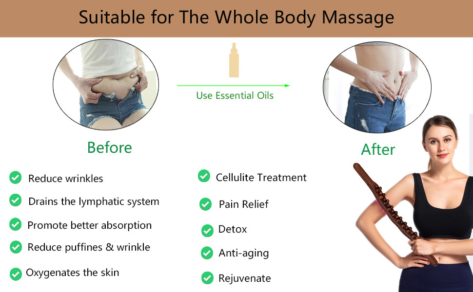 59 Beads Universal Back Massage Tendons Plastic Scraping Stick Point ...